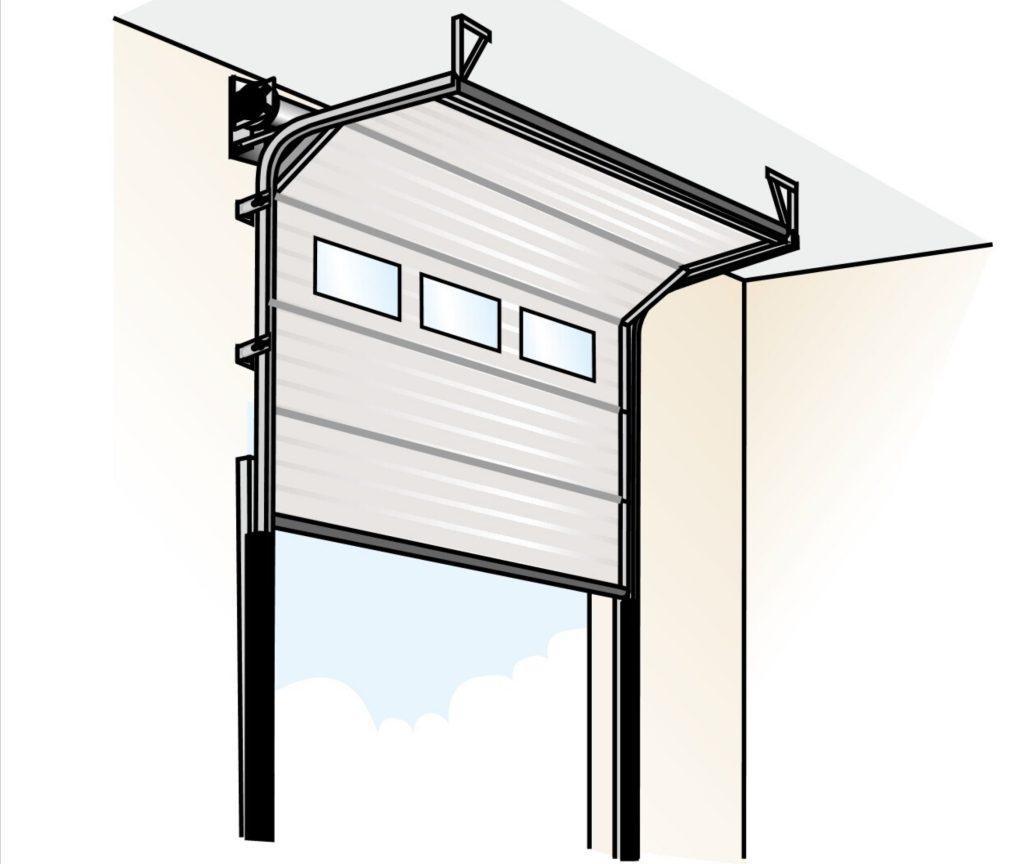 The most comprehensive introduction to industrial sectional steel doors ...