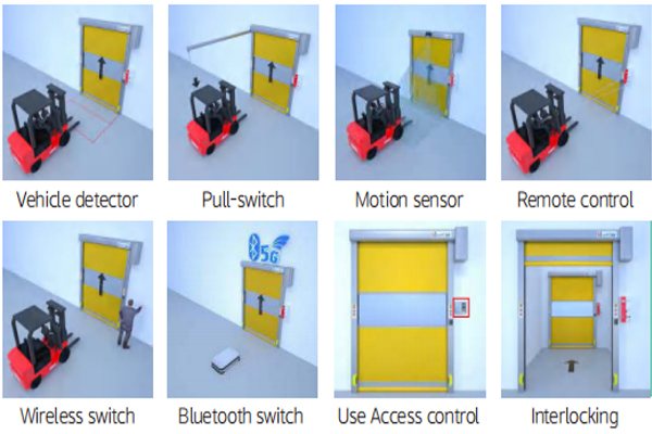 Automatic Induction High Speed Roll Up Doors: Ideal for Modern Factory ...